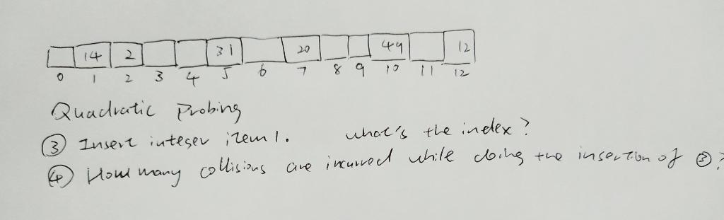 Solved 100 17246 12 0 1 2. 3 4 47 5 6 7 8 9 to IT linear | Chegg.com