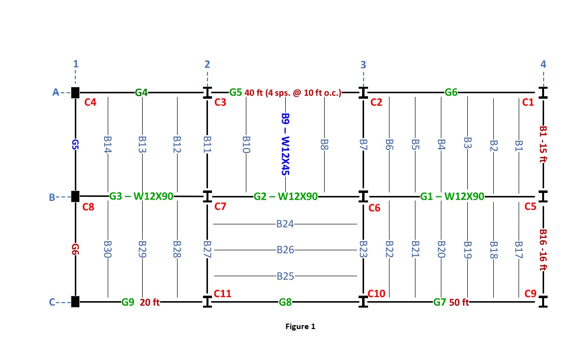 Solved Answer the following questions, and write neatly ( 10 | Chegg.com