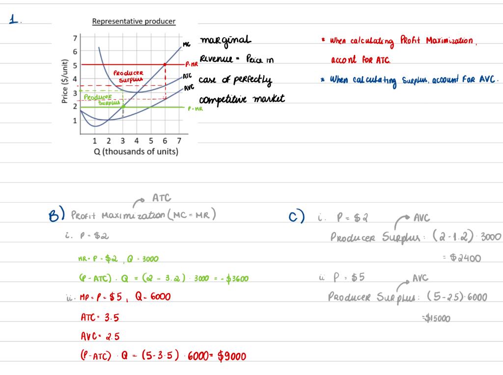 Solved Hi! I did question Number 1, but I don't understand | Chegg.com