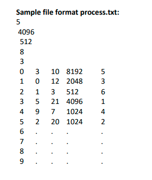You have 2 problems to solve using C/C++ or Java | Chegg.com
