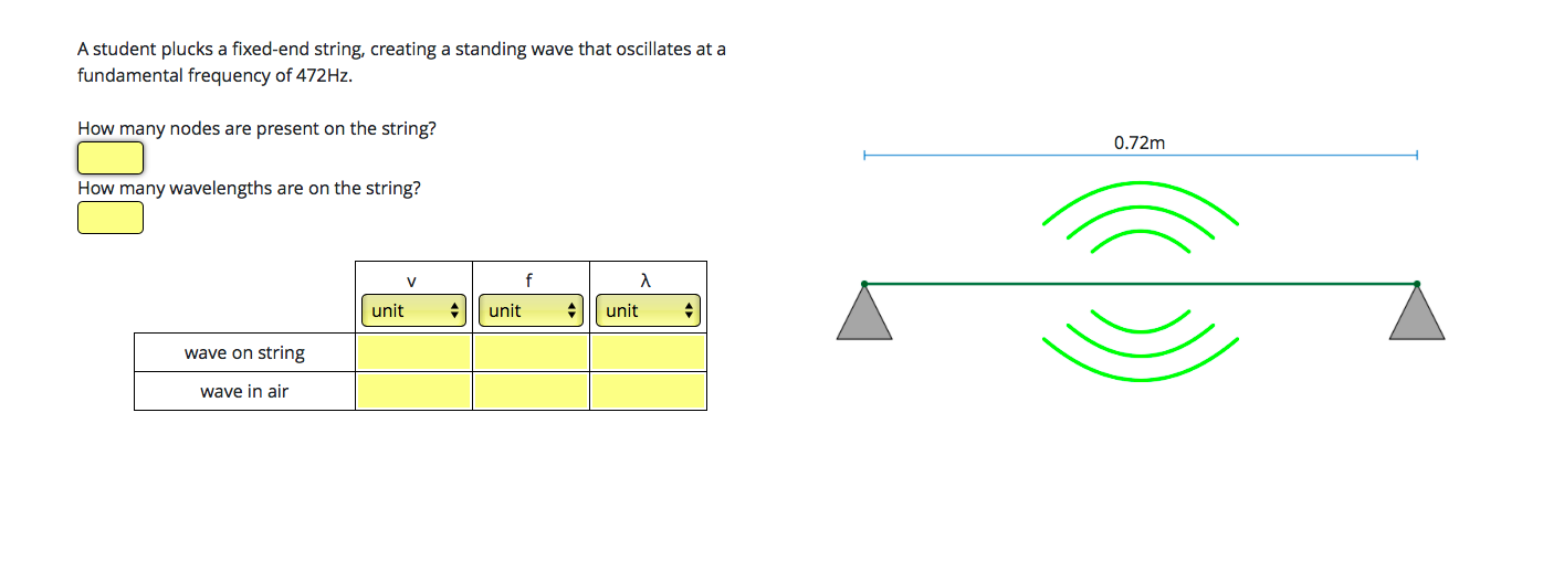 Solved A student plucks a fixed-end string, creating a | Chegg.com
