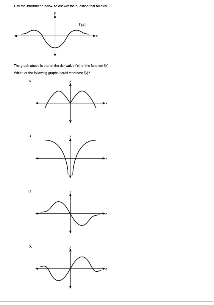Solved Use The Information Below To Answer The Question That
