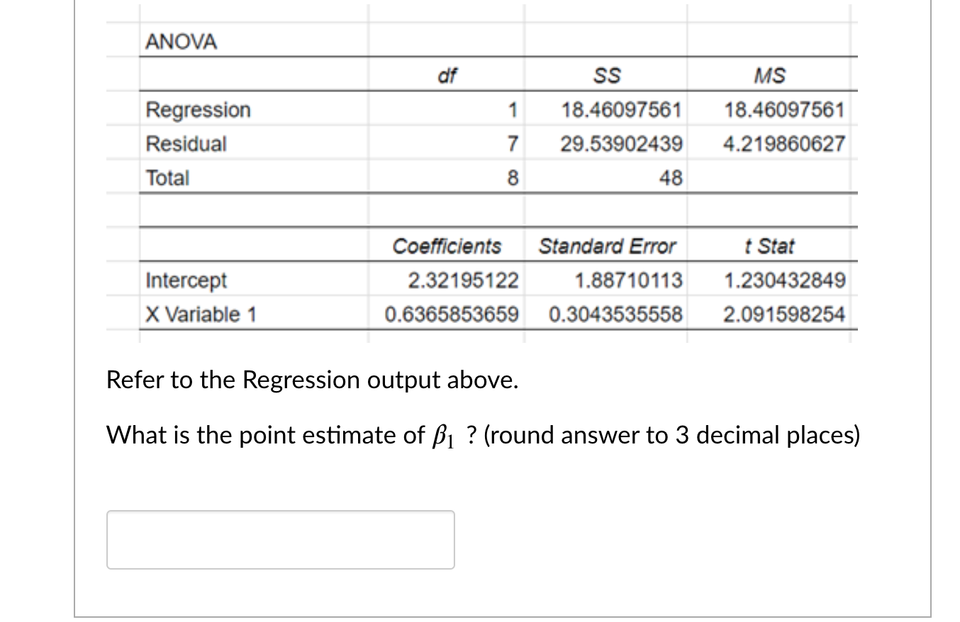 Solved ANOVA df 1 Regression Residual Total SS 18.46097561 | Chegg.com