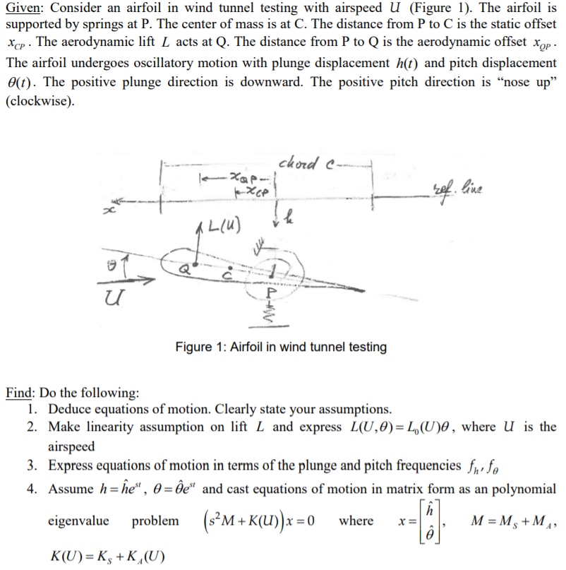 Given: Consider an airfoil in wind tunnel testing | Chegg.com