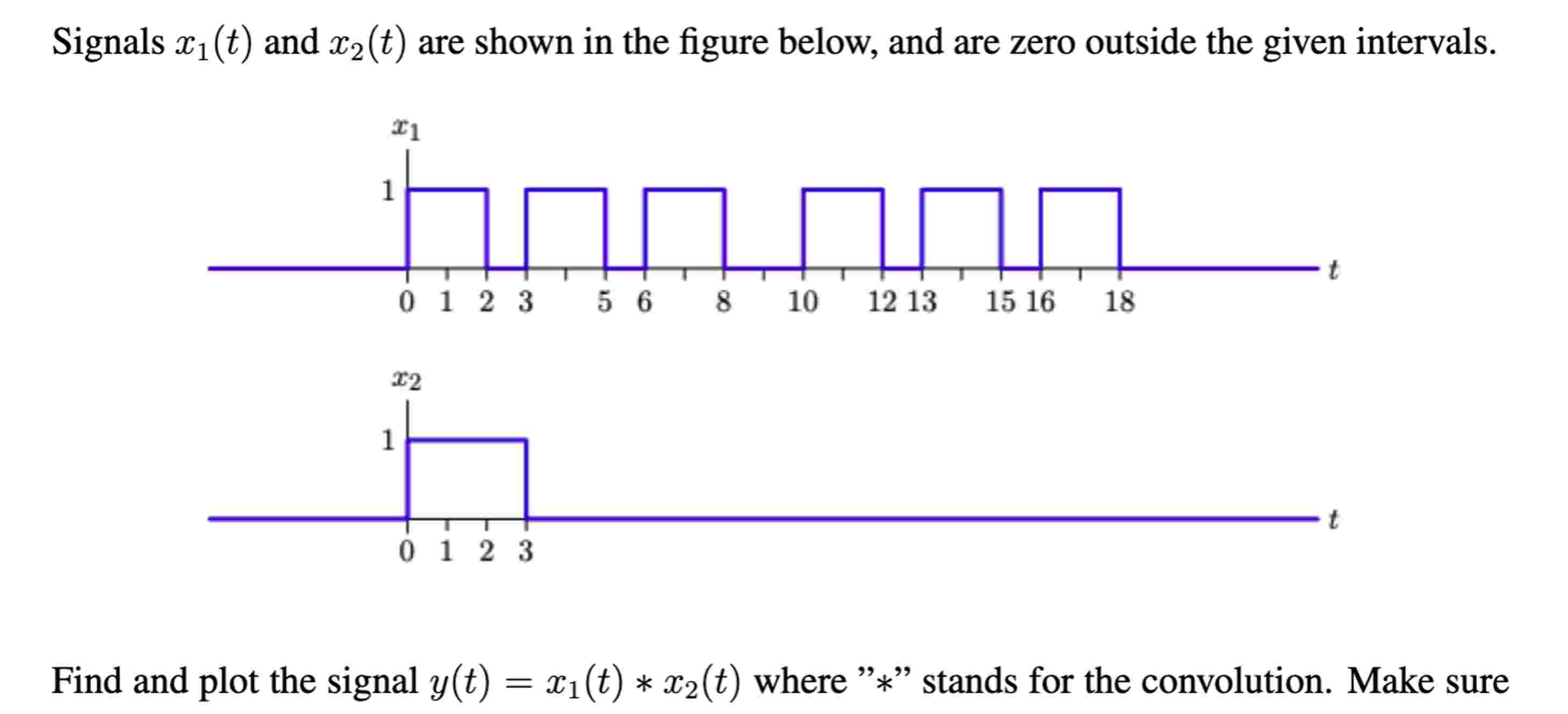 Solved Signals x1(t) ﻿and x2(t) ﻿are shown in ﻿the figure | Chegg.com