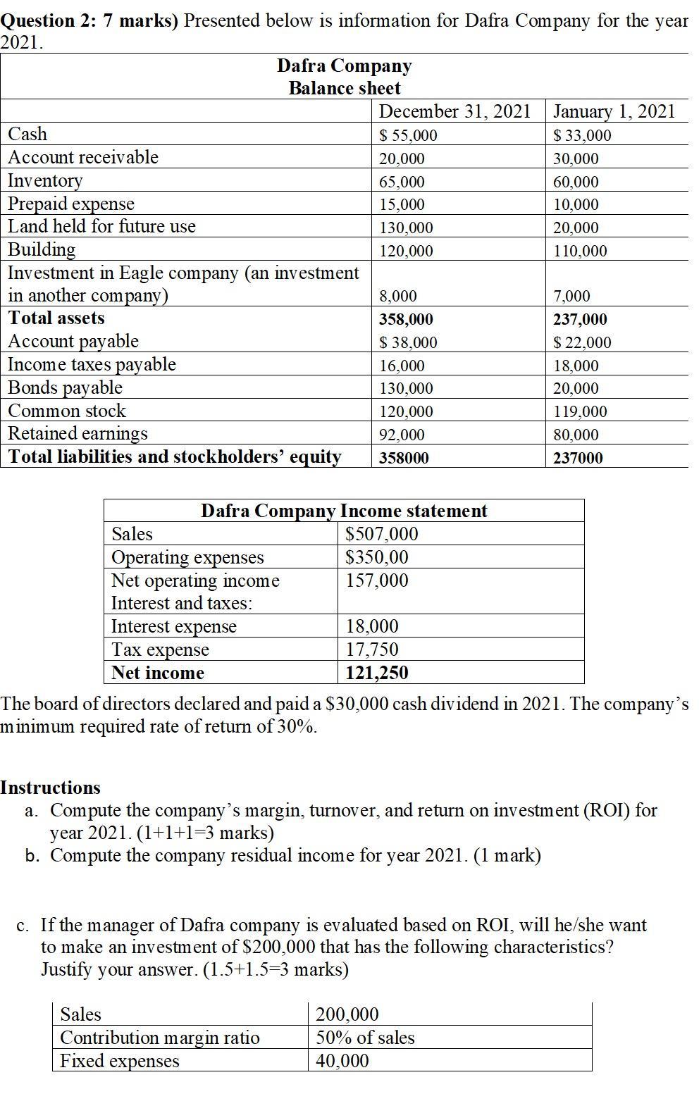 Solved Company margin = net operating income / sales | Chegg.com
