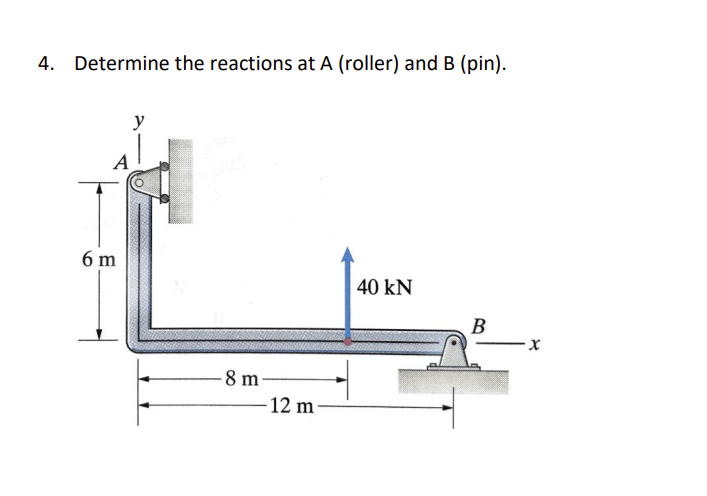 Solved 4. Determine the reactions at A (roller) and B (pin). | Chegg.com