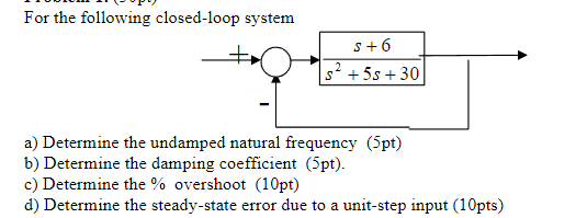 Solved For the following closed-loop system a) Determine the | Chegg.com