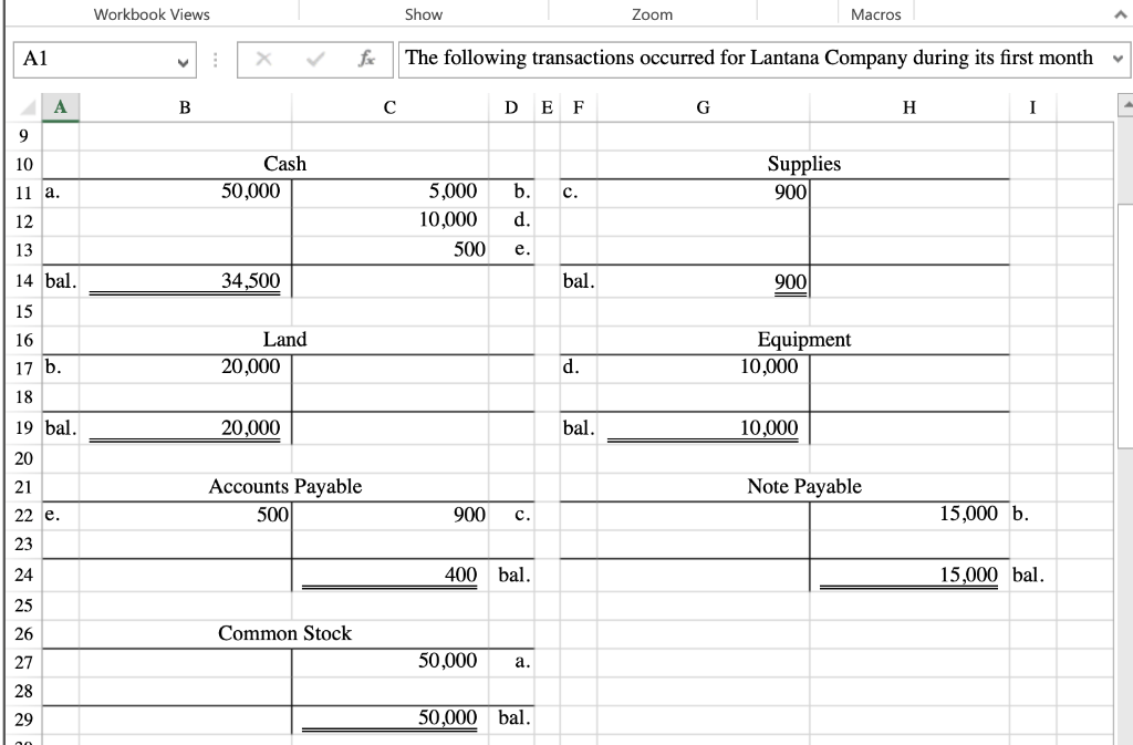 Solved Required: Using the T-account BALANCES and the | Chegg.com
