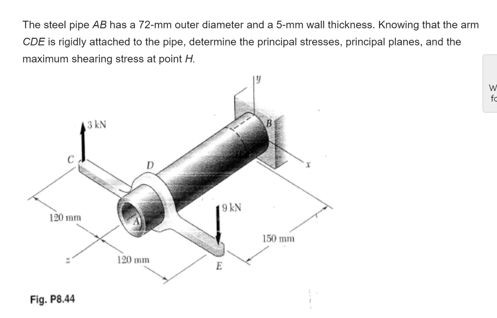 The steel pipe AB has a 74-mm outer diameter and a | Chegg.com