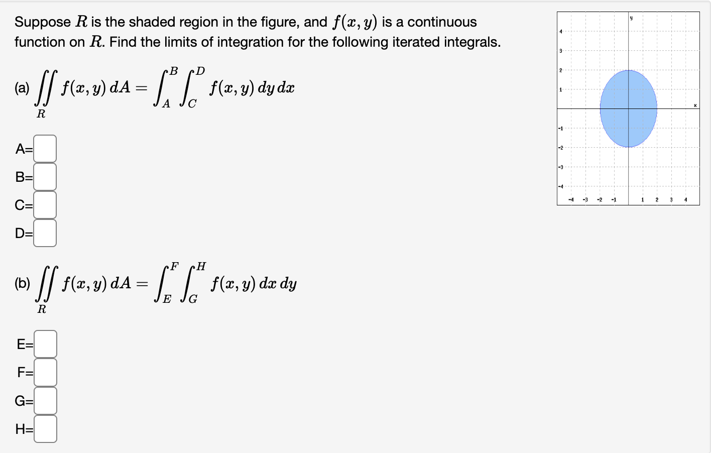 Solved Suppose R is the shaded region in the figure, and | Chegg.com