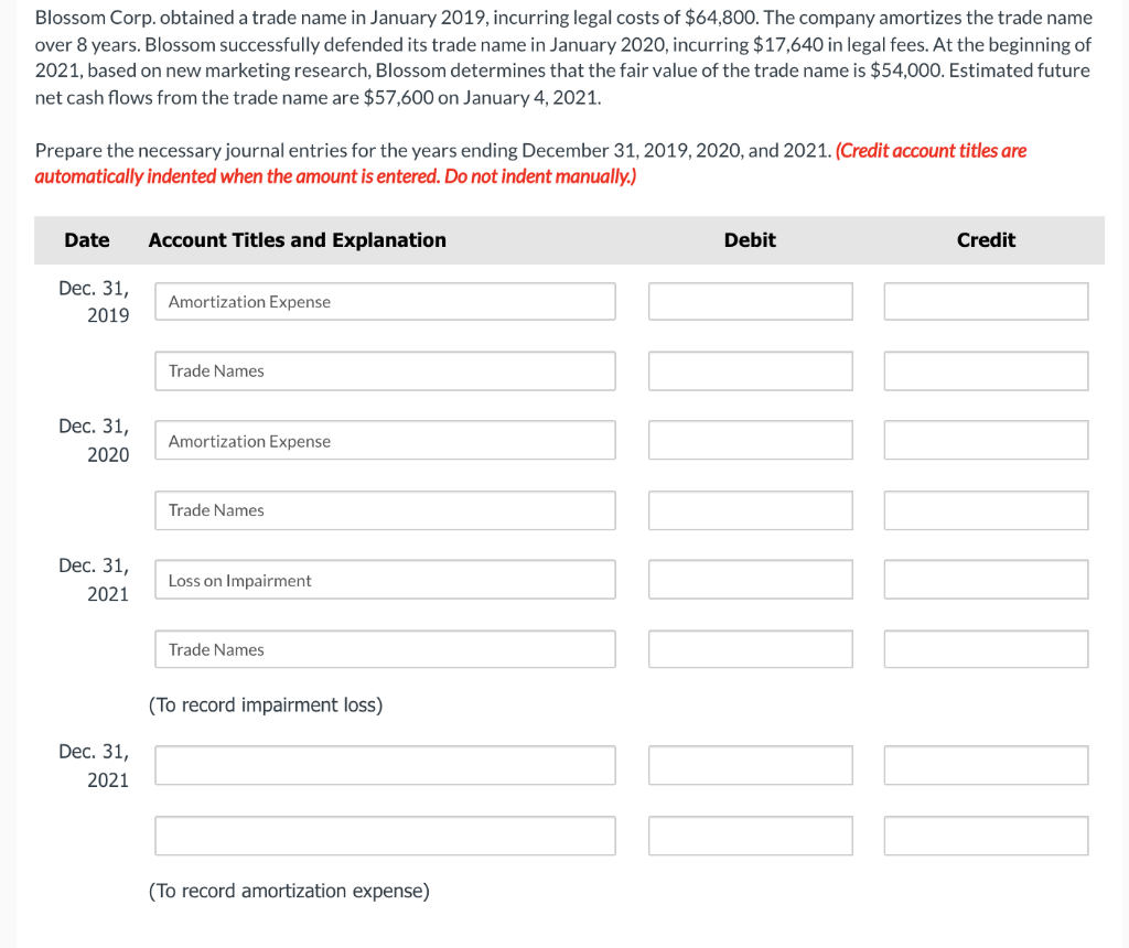 Solved Blossom Corp. obtained a trading name in January | Chegg.com