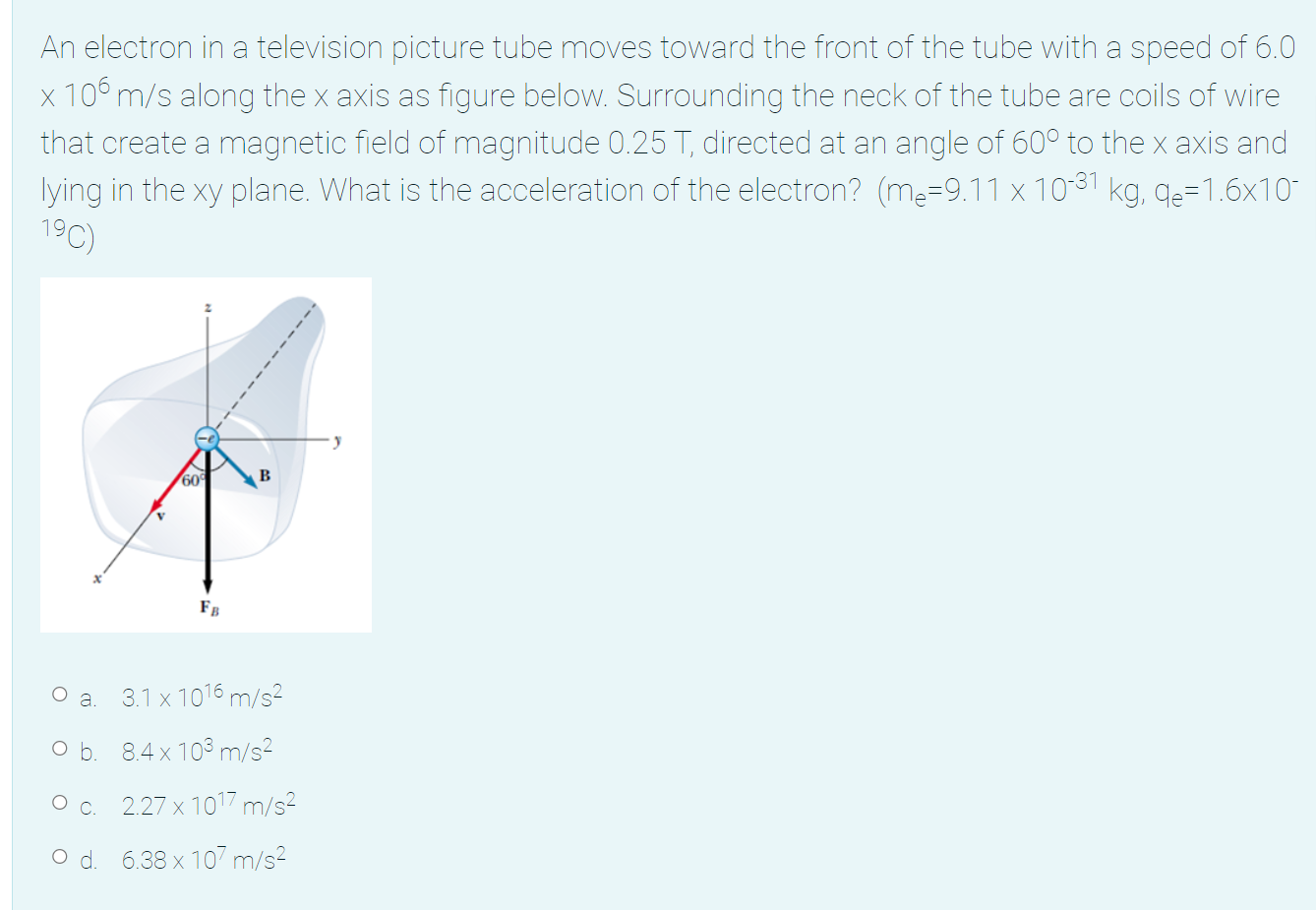 Solved An electron in a television picture tube moves toward | Chegg.com