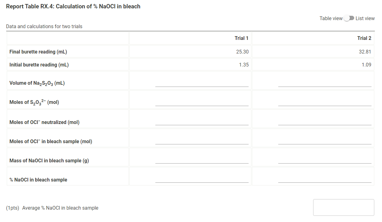 Report Table RX.4: Calculation of %NaOCl in bleach | Chegg.com