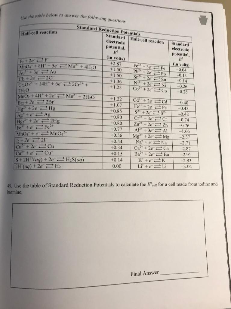 Solved 49. use the table of standard reduction potentials to | Chegg.com