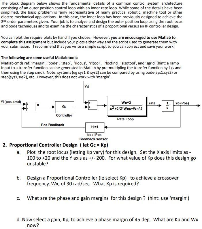 Solved Pls Explain and PLS draw any drawings on paper so it | Chegg.com