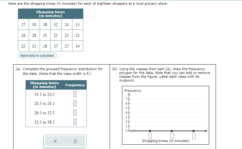 Solved Here are the shopping times (in minutes) ﻿for each of | Chegg.com