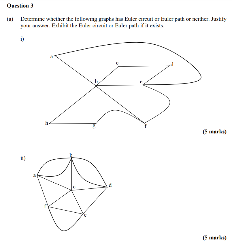 Solved a) Determine whether the following graphs has Euler | Chegg.com