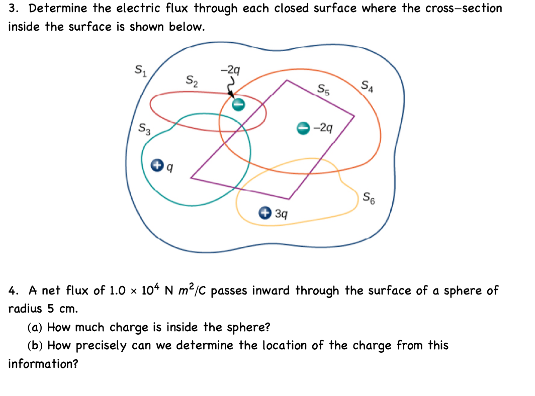 Solved 3. Determine the electric flux through each closed | Chegg.com