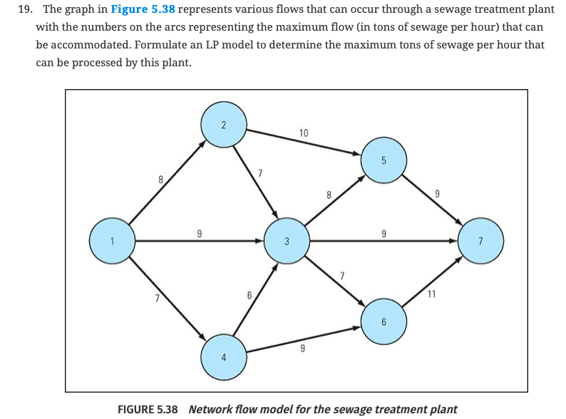 Solved 19. The graph in Figure 5.38 represents various flows | Chegg.com