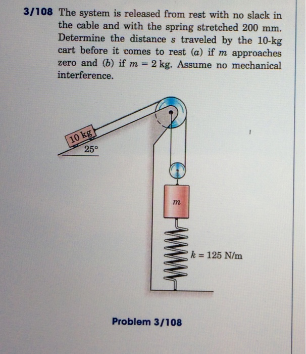 Solved 3/108 The system is released from rest with no slack | Chegg.com