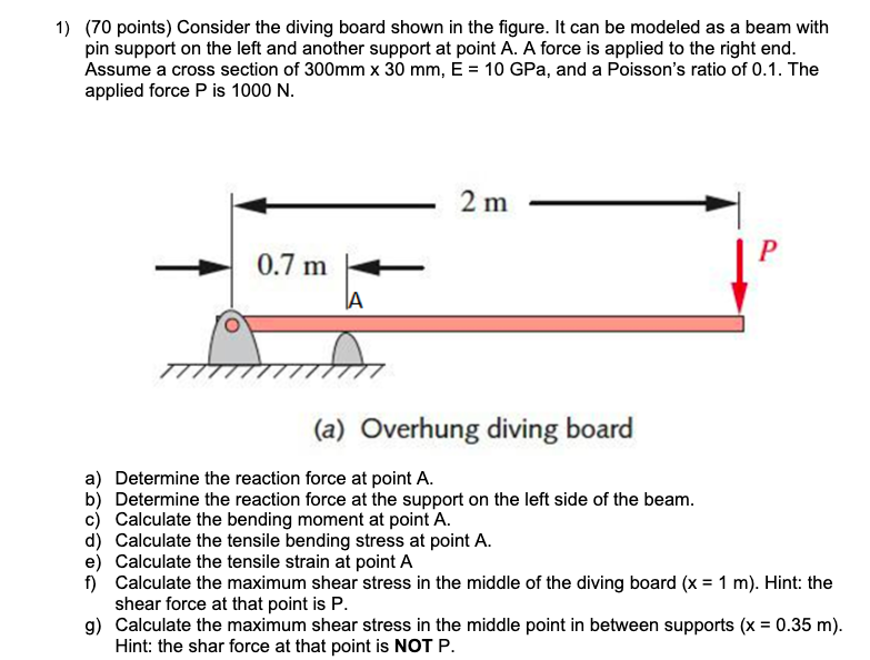 Solved An overhung diving board is shown in Figure P3-4a. | Chegg.com