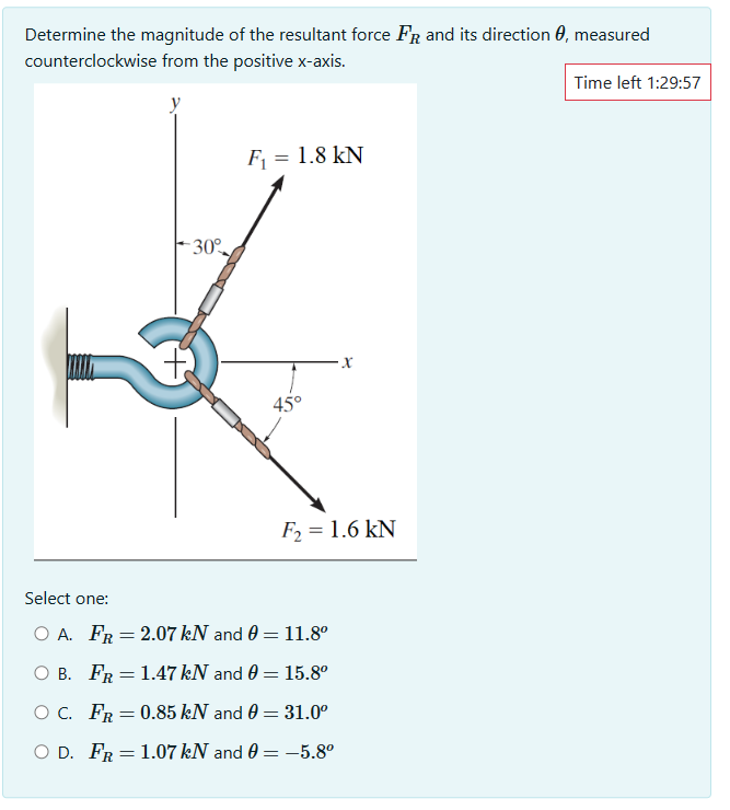 Solved Determine the magnitude of the resultant force FR | Chegg.com