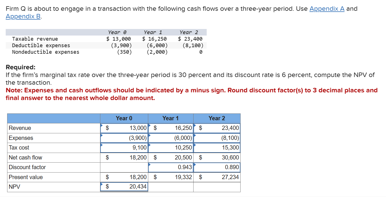 Solved Firm Q is about to engage in a transaction with the | Chegg.com