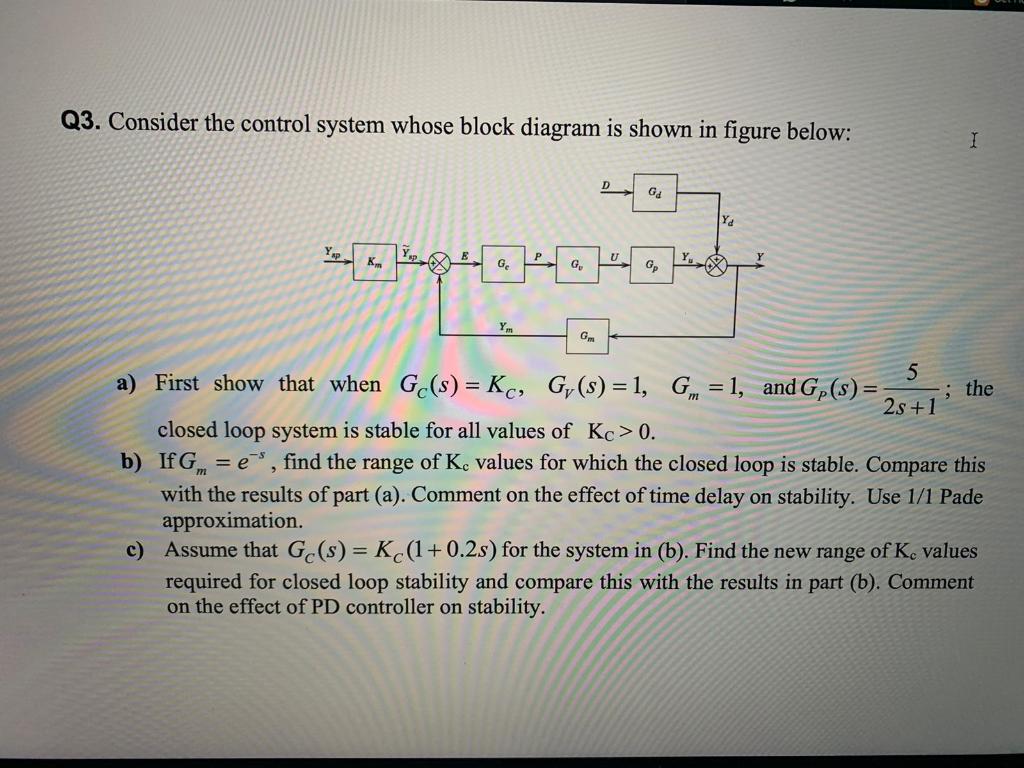 Solved Q3. Consider the control system whose block diagram | Chegg.com
