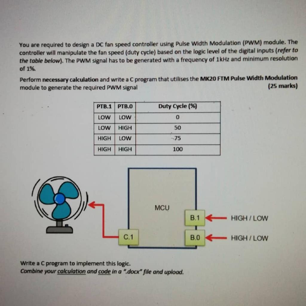 You are required to design a DC fan speed controller | Chegg.com