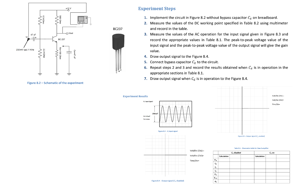 Solved Experiment Steps 1. Implement the circuit in Figure | Chegg.com