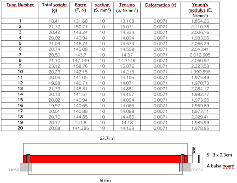 Solved Hello, can someone qualified help me solve this | Chegg.com