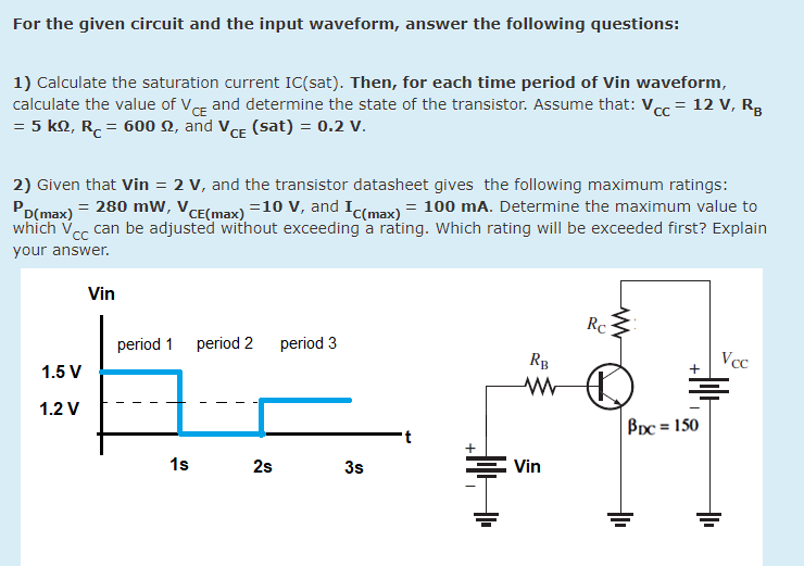 Solved For the given circuit and the input waveform, answer | Chegg.com