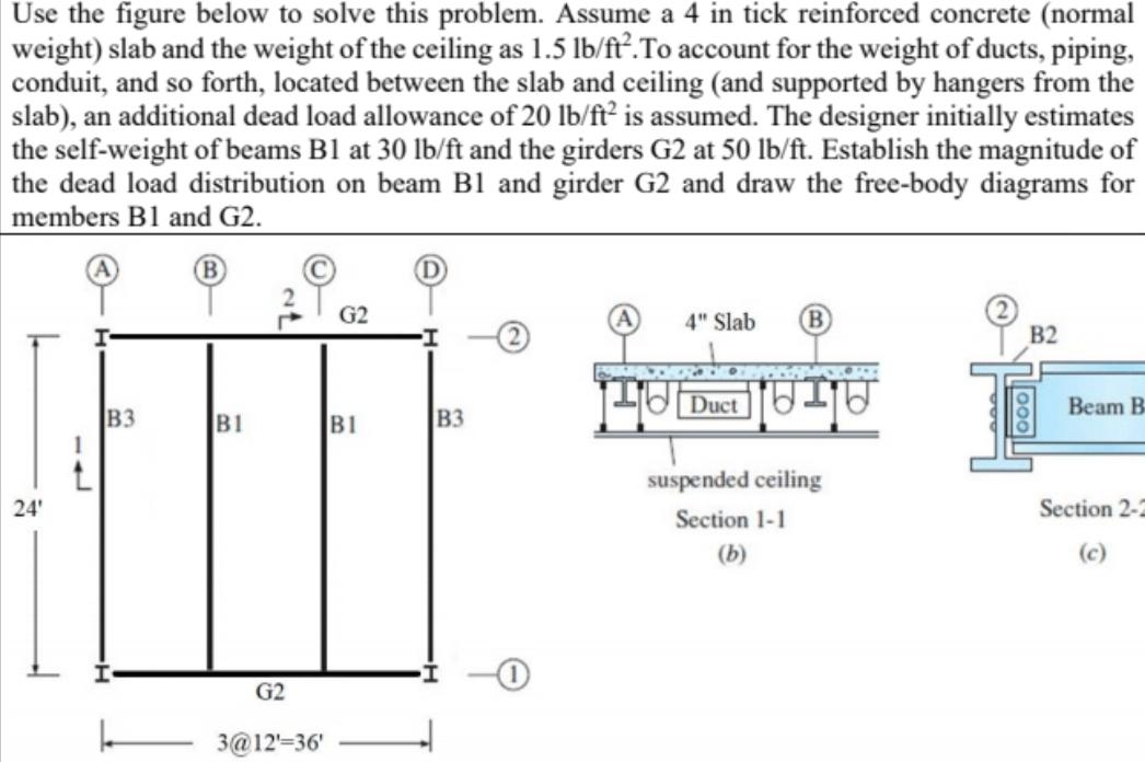 Solved Use the figure below to solve this problem. Assume a | Chegg.com