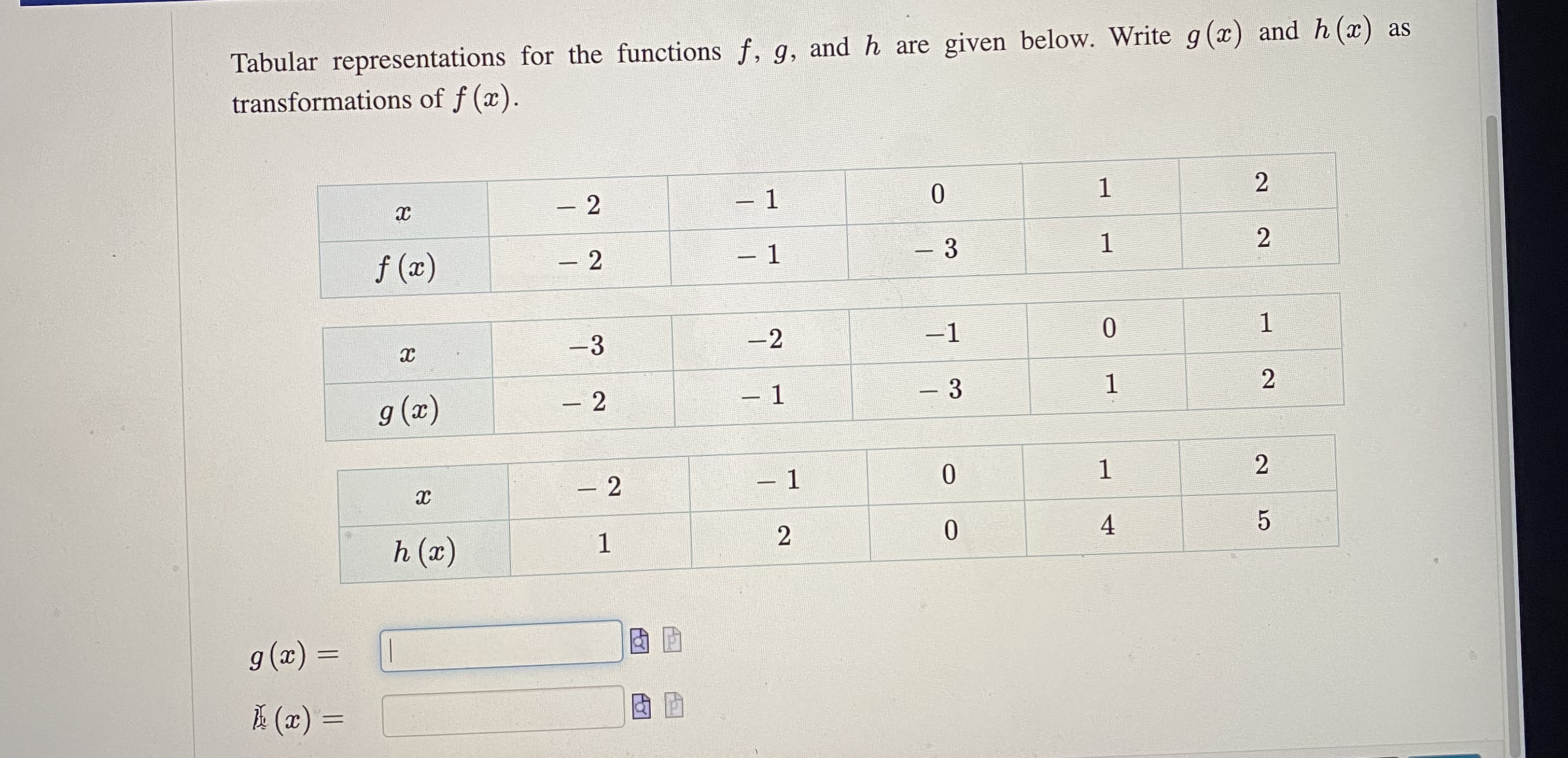 Solved Tabular representations for the functions f,g, and h | Chegg.com