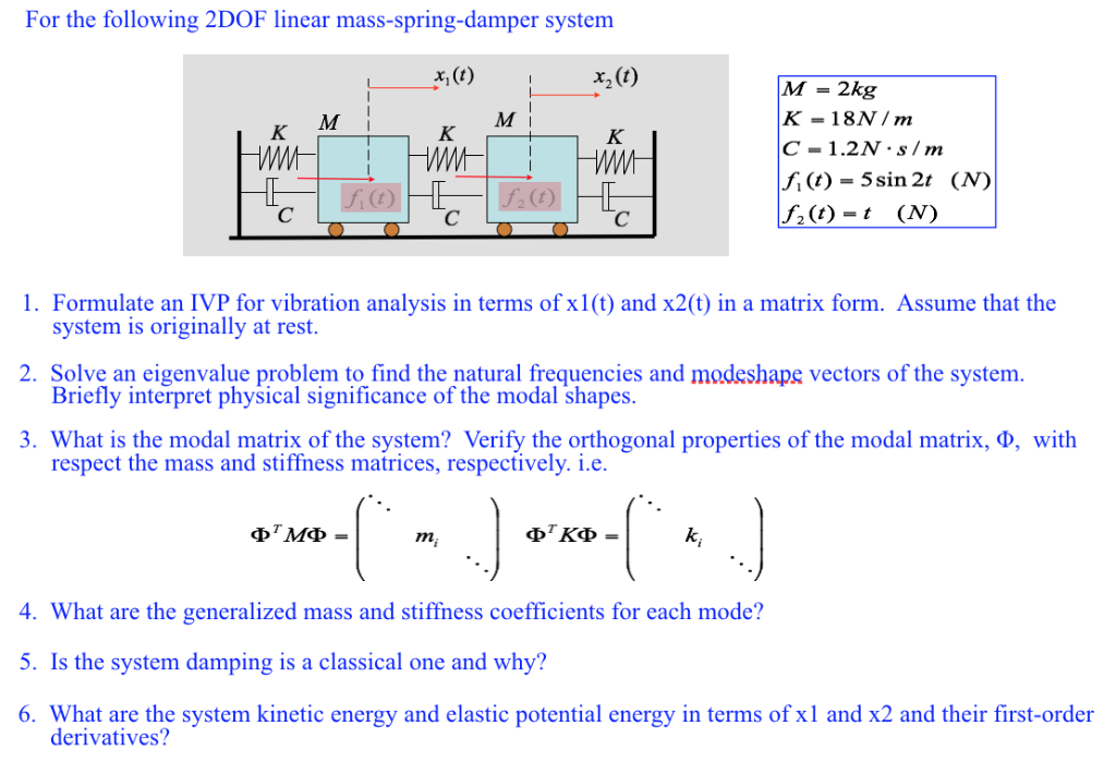 Solved For the following 2DOF linear mass-spring-damper | Chegg.com