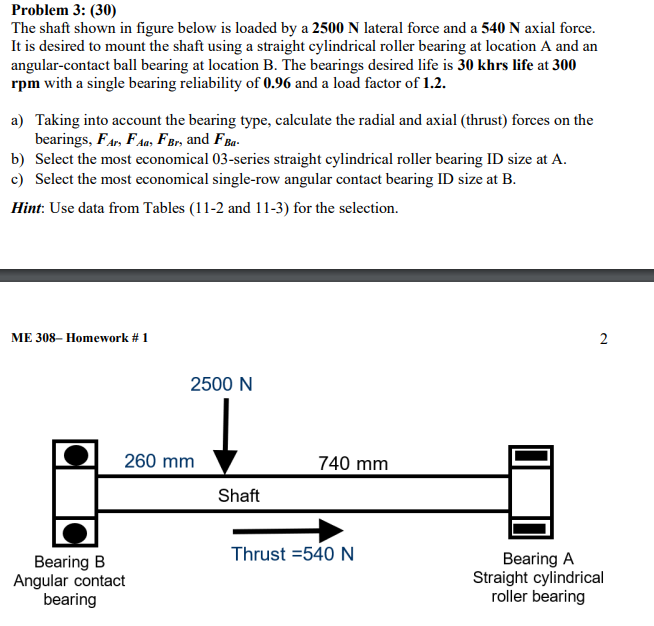 Solved Problem 3: (30) The shaft shown in figure below is | Chegg.com