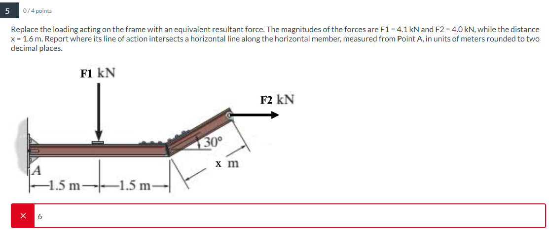Solved Replace the loading acting on the frame with an | Chegg.com