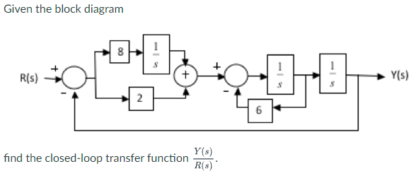 Solved Given the block diagram find the closed-loop transfer | Chegg.com