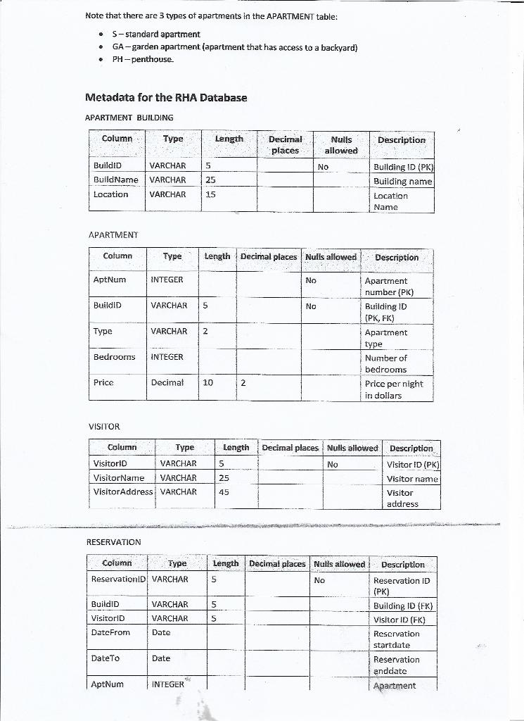 Solved write the sql query that would display the | Chegg.com