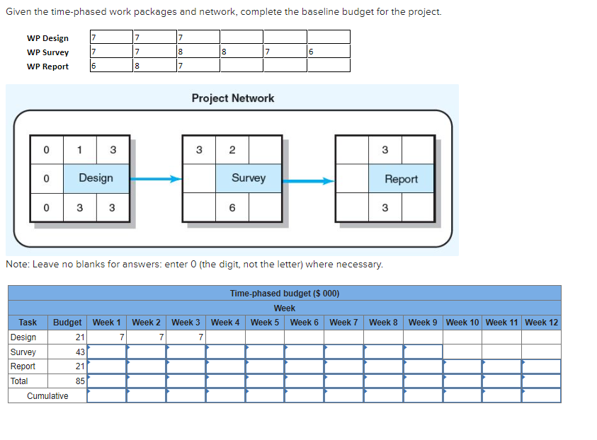 Solved Thank you in advance! | Chegg.com