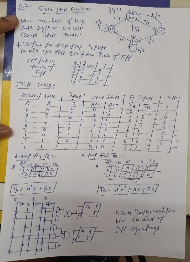 Solved Create the equation for the output (O/P), and include | Chegg.com