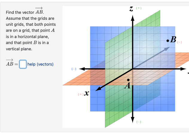 Solved Find the vector AB. Assume that the grids are unit | Chegg.com