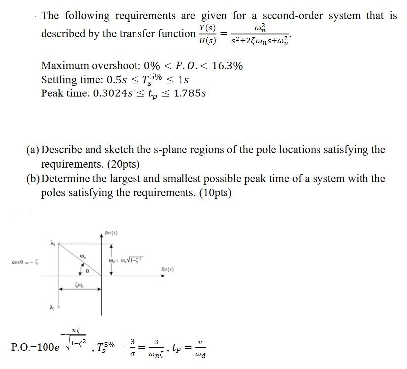 Solved The following requirements are given for a | Chegg.com