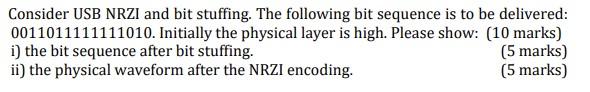 Solved Consider USB NRZI and bit stuffing. The following bit | Chegg.com