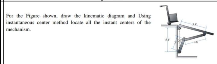 Solved For the Figure shown, draw the kinematic diagram and | Chegg.com