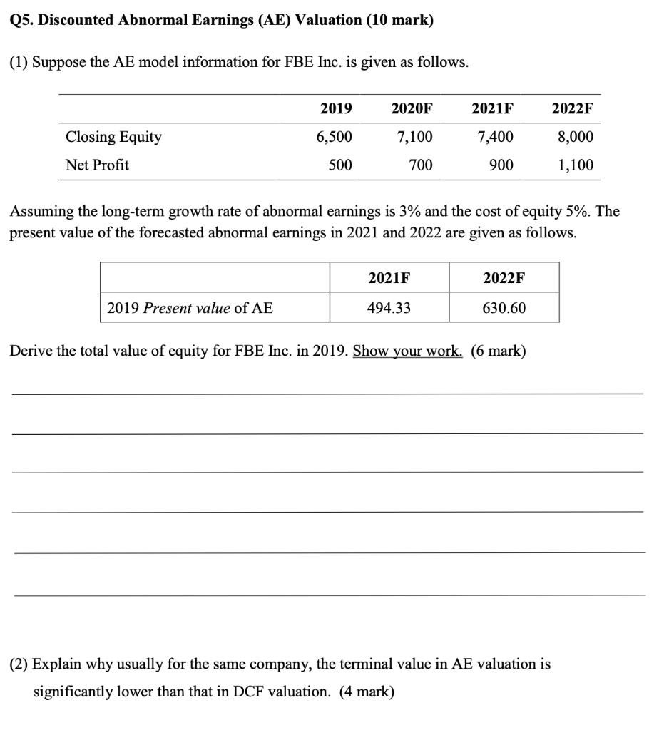 Solved Q5. Discounted Abnormal Earnings (AE) Valuation (10 | Chegg.com