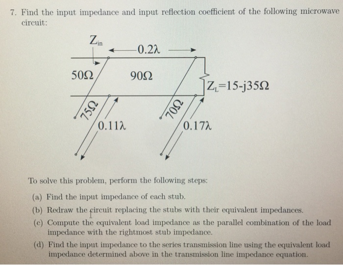 Solved Find the input impedance and input reflection | Chegg.com