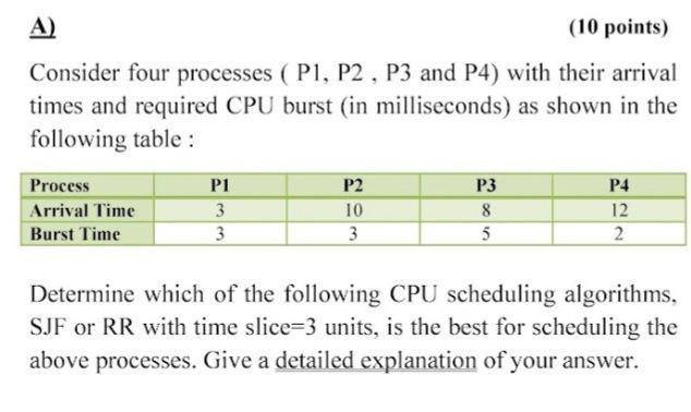 Solved A) (10 points) Consider four processes ( P1, P2, P3 | Chegg.com