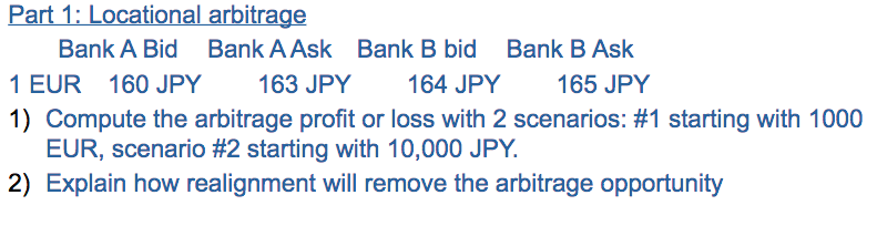 Solved Part 1: Locational arbitrage Bank A Bid Bank A Ask | Chegg.com
